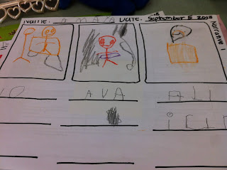 Setting Writing Goals - Mrs. Plemons' Kindergarten